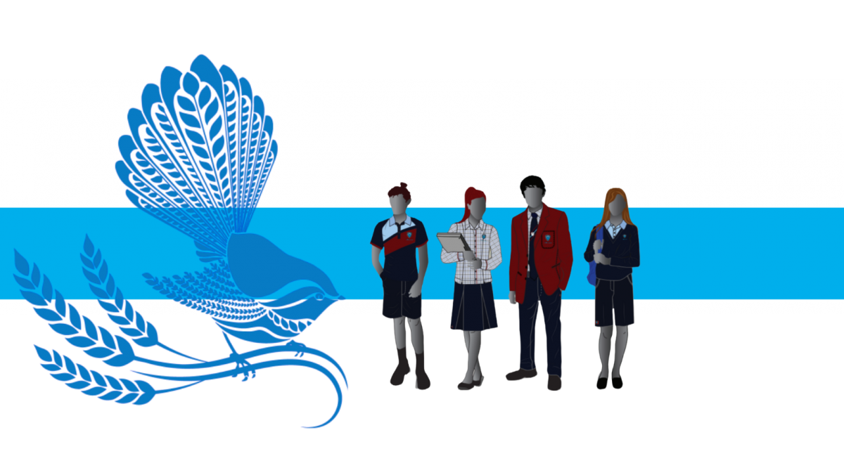 Uniform Requirements | Ellesmere College